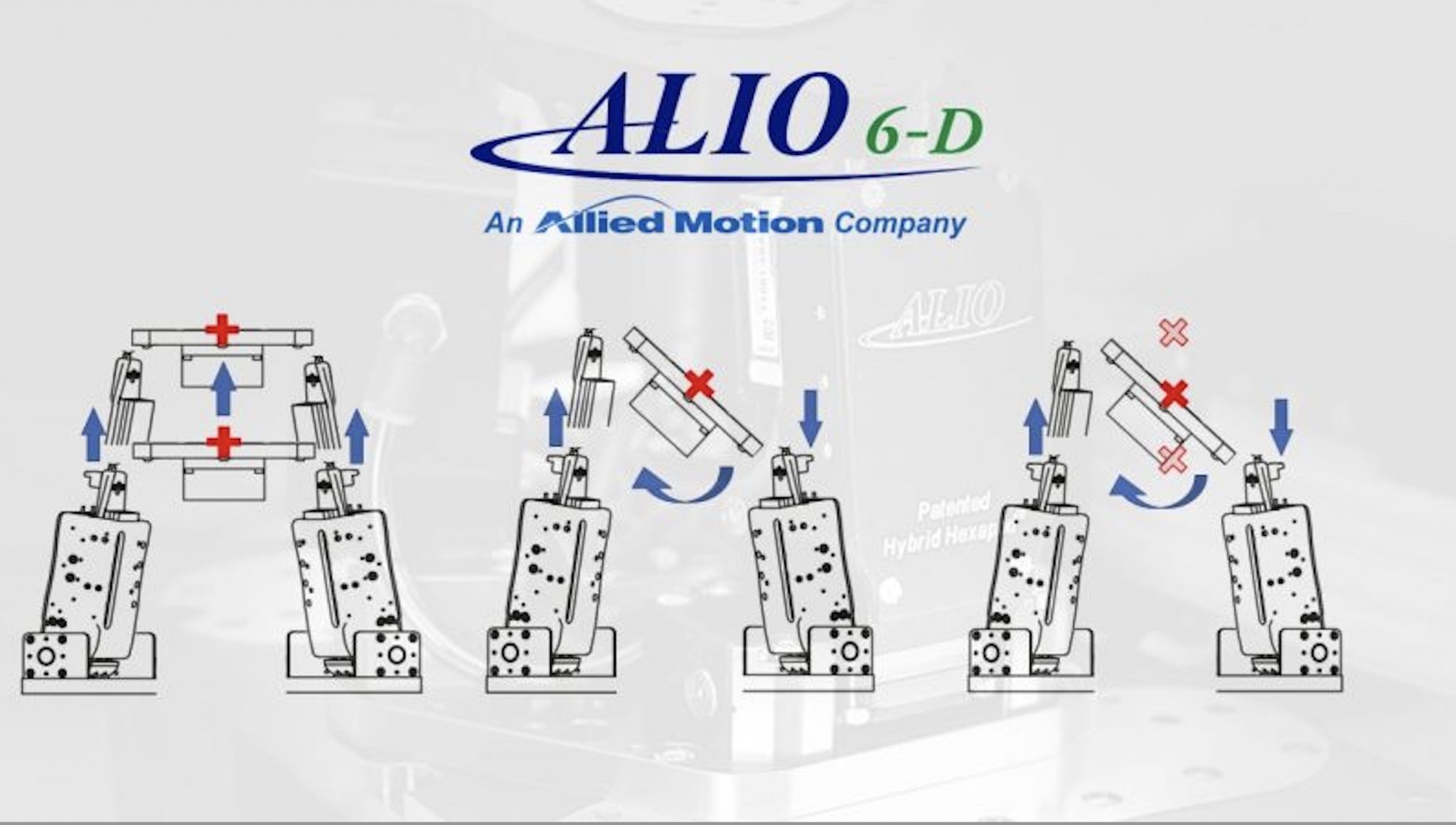 ALIO Highlights the Critical Role of The Tool Center Point in Highly ...